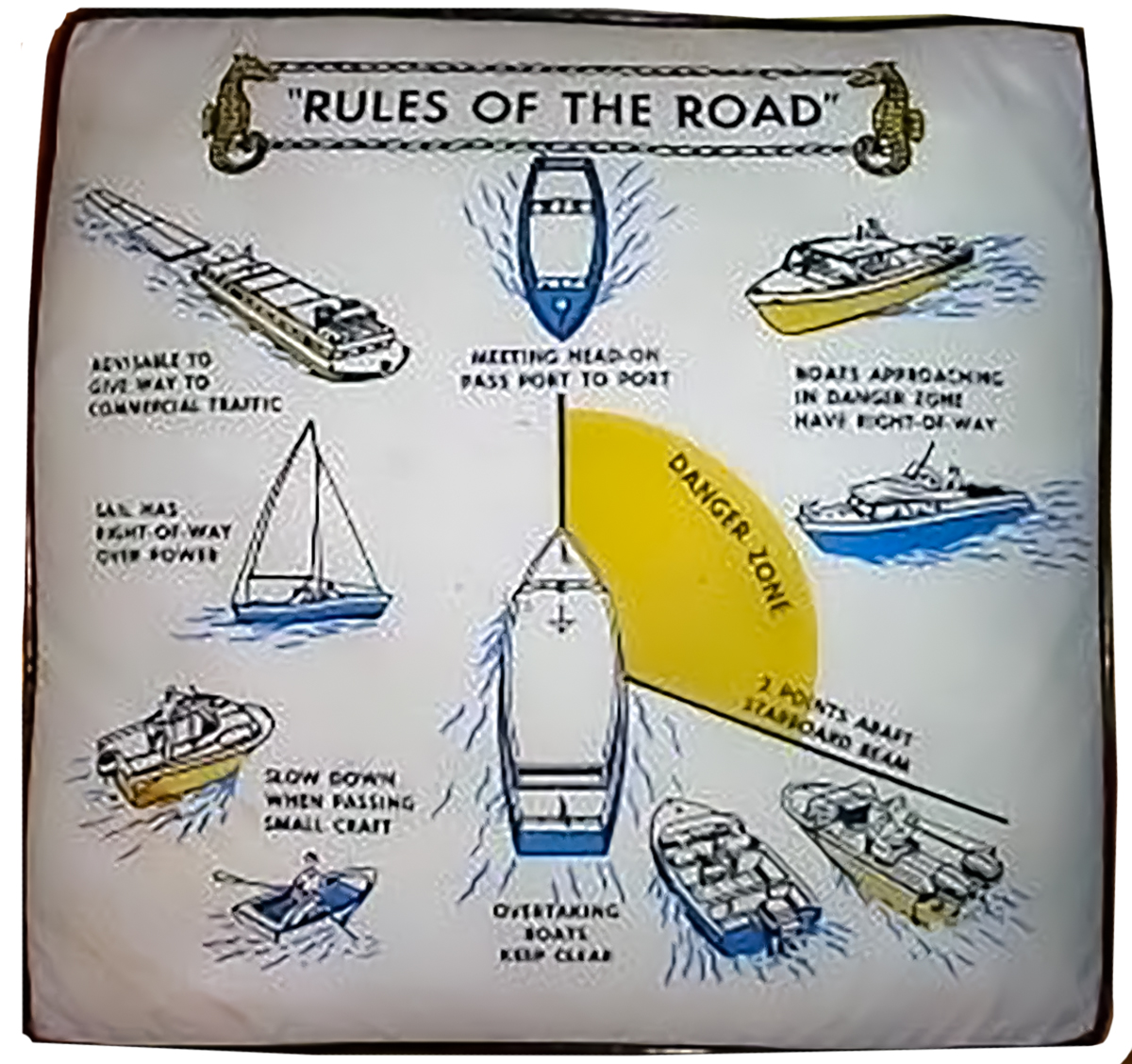 These Classic Boat Cushions Make You Look Smart – Classic Boats | Woody ...