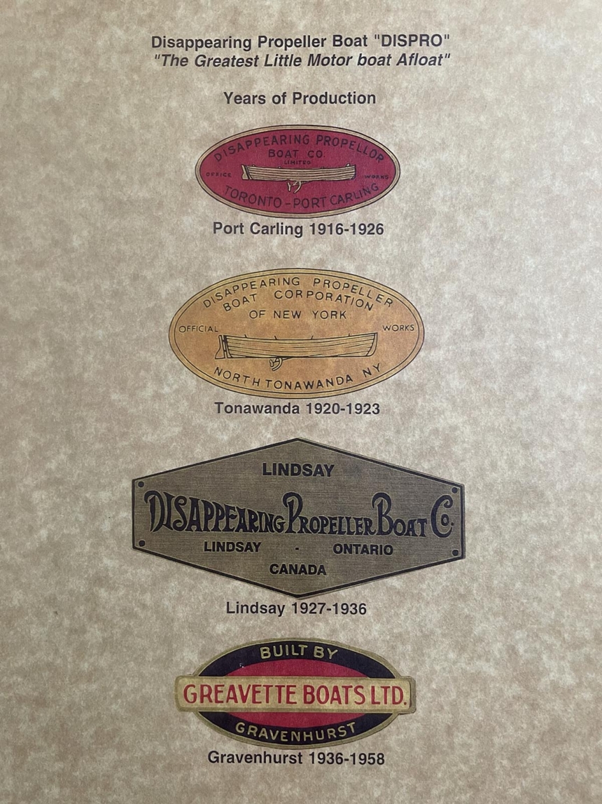 Syd’s Dippy Text Message Museum – Classic Boats | Woody Boater